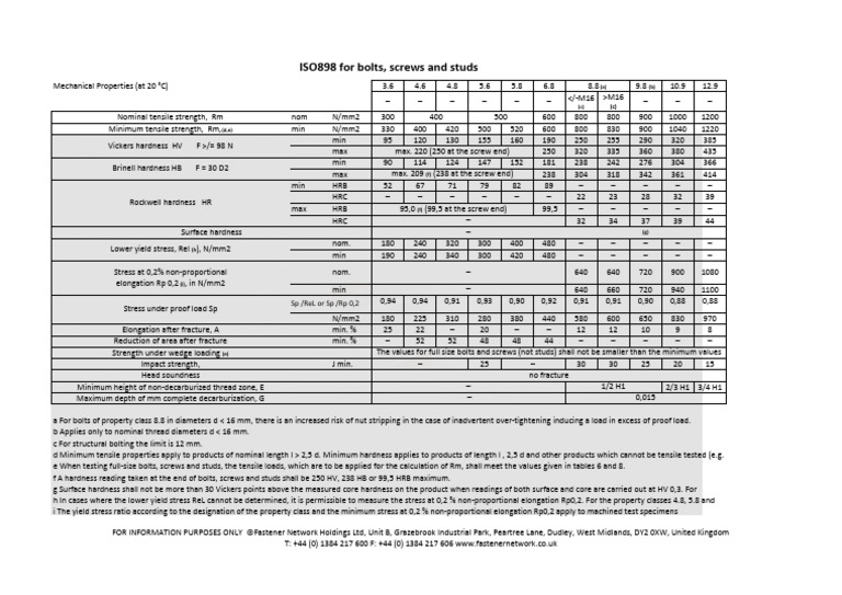 ISO898 For Bolts Screws&studs | PDF | Screw | Mechanics