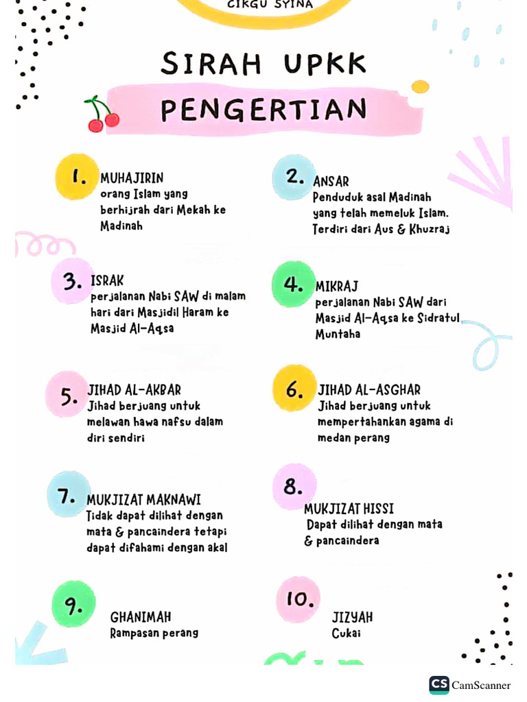 NOta Rgkas Sirah UPKK (1) | PDF