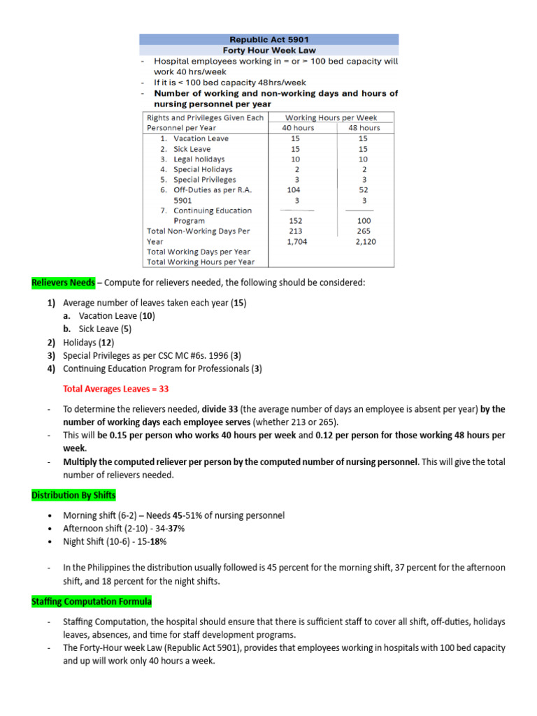 Staffing Computation | PDF | Nursing | Hospital