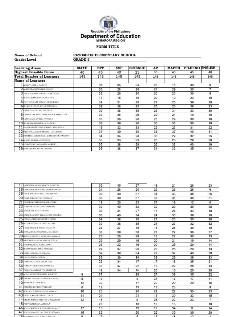0 - MPS Grade5 Quarter 1 - 011713 | PDF | Philippines | Government ...