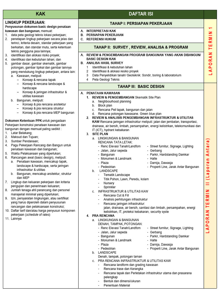 @ DED - KAK Vs Metodologi | PDF