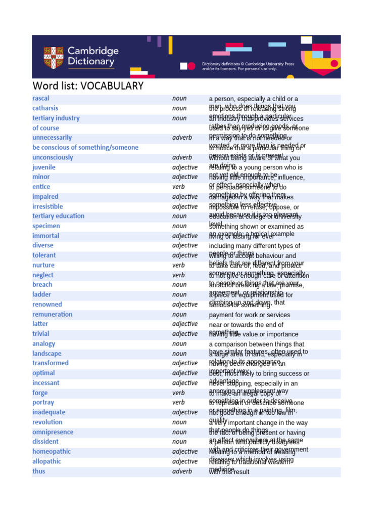 Vocabulary | PDF | Adjective | Verb