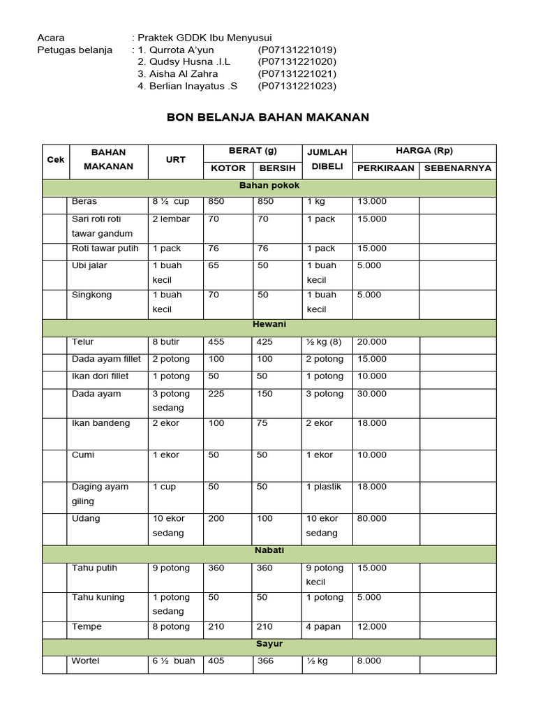Bon Belanja Bahan Makanan GDDK | PDF