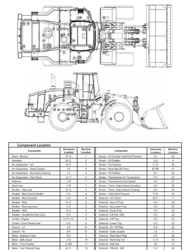 Component Location Cat 966H | PDF