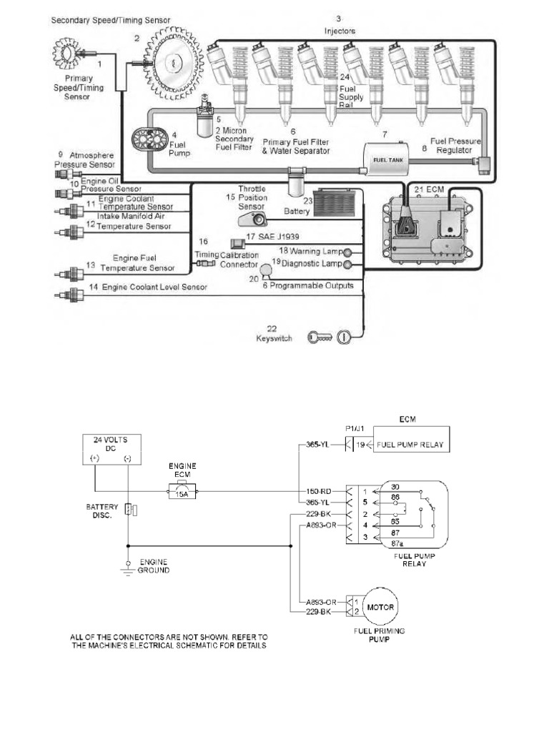 C11 Fuel System | PDF