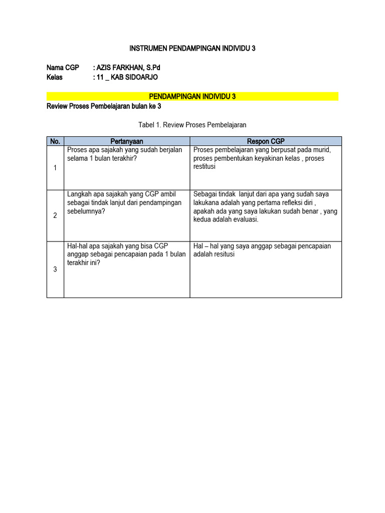 Instrumen Pendampingan Individu 3 Azis | PDF
