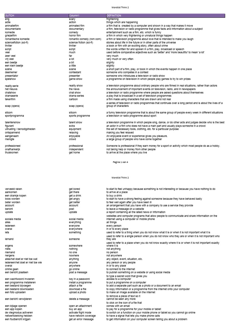 Wordlist - CHAPTER 3 & 4 - ANTW | PDF | Internet | Books