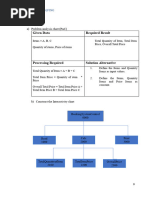 2 - IPO Charts | PDF | Initial Public Offering | Applied Mathematics