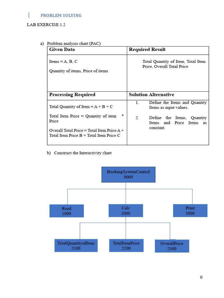 Lab 1 | PDF | Prices | Computing