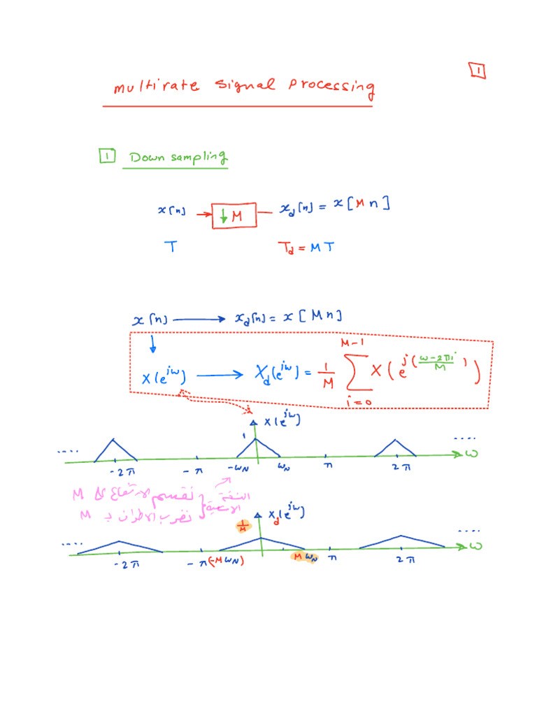 DSP2 3 | PDF | Computing | Theoretical Computer Science