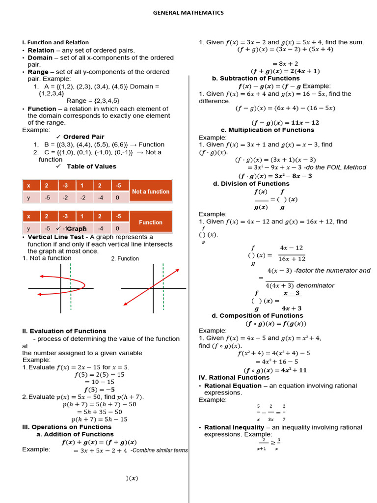 Gen Math Reviewer 1 | PDF | Equations | Function (Mathematics)