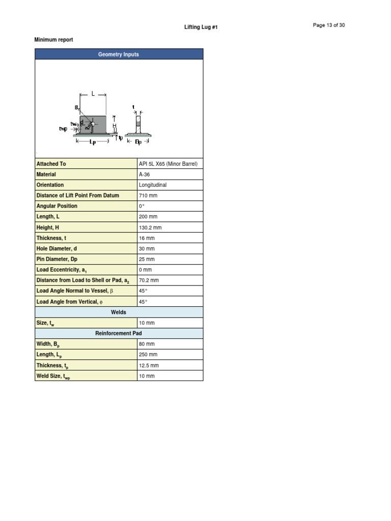 Perhitungan Saddle Dan Lifting Lug | PDF | Stress (Mechanics) | Angle