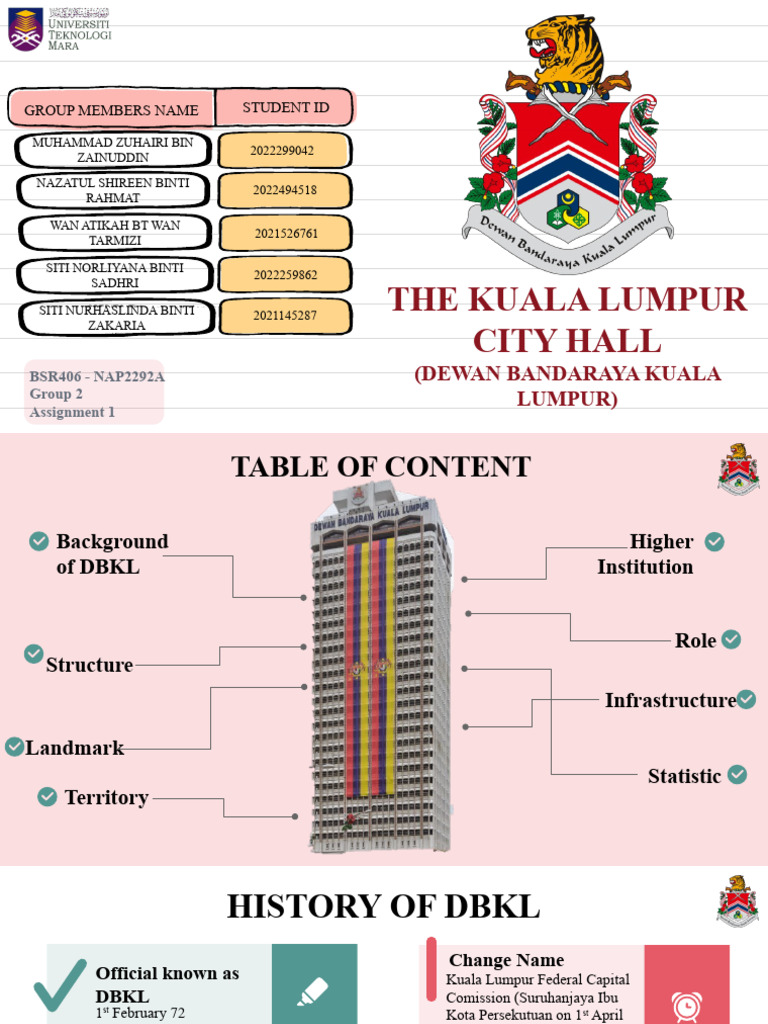 BSR 406 - Building Control | PDF