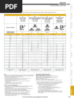 LAPP Catalogue Current | PDF | Insulator (Electricity) | Alternating ...