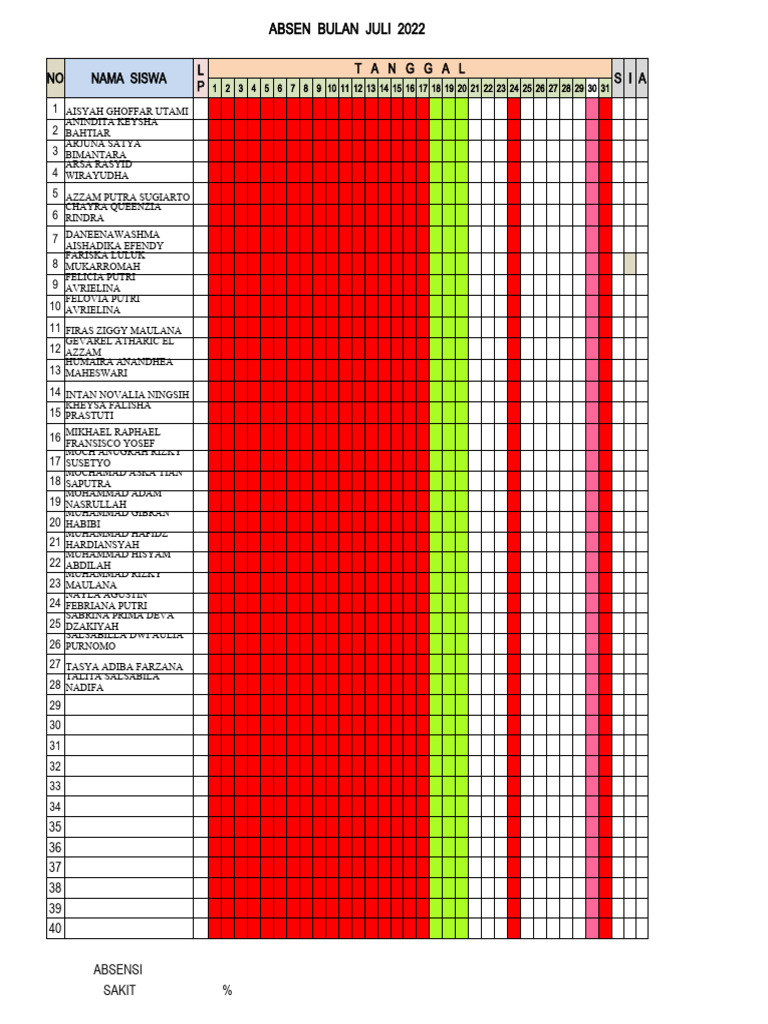 Format Absen Kelas 1C 2022 | PDF