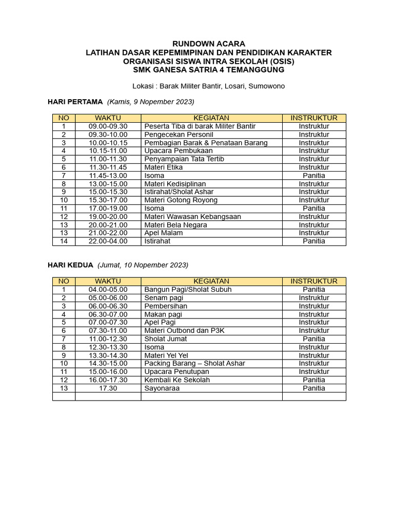 Rundown LDK Osis SMK Gs4 TMG - 9-10 Nop | PDF