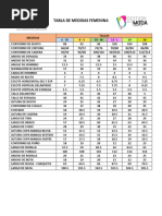 Tabla de Tallas de Playeras | PDF