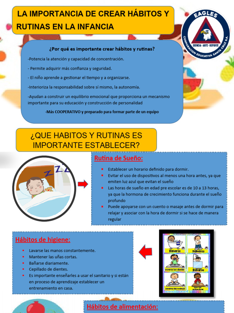 Hábitos y Rutinas para Niños Saludables | PDF | Crecimiento personal y ...