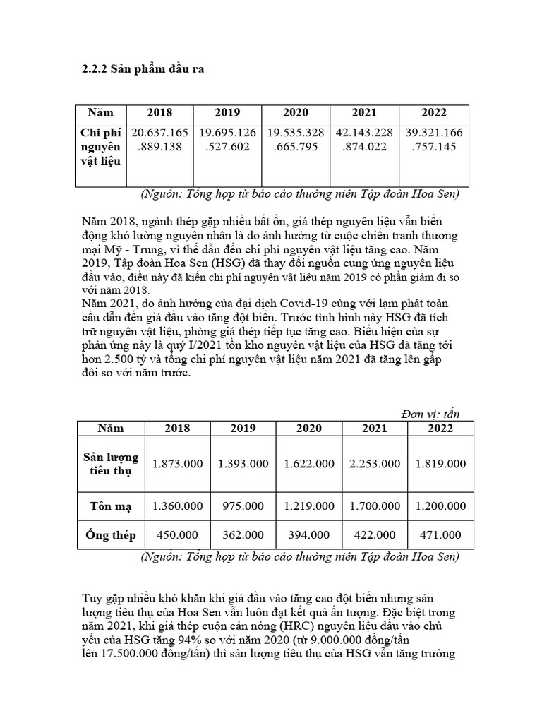 2.2.2 Sản phẩm đầu ra HSG | PDF
