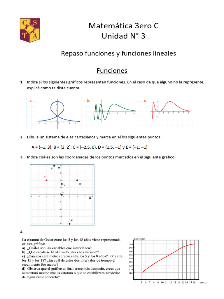 Repaso Funciones | PDF