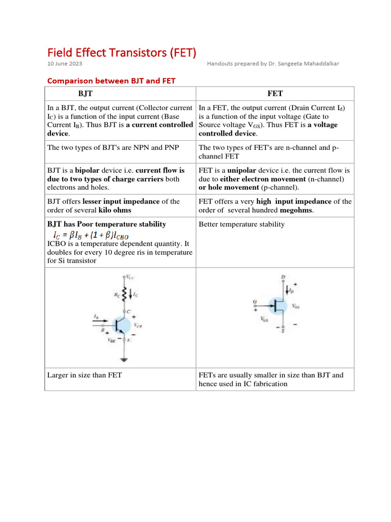 Field Effect Transistors (FET) : Comparison Between BJT and FET | PDF | Field Effect Transistor ...