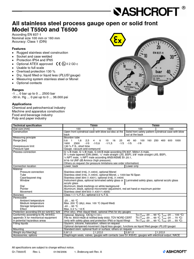 All Stainless Steel Process Gauge Open or Solid Front Model T5500 and ...