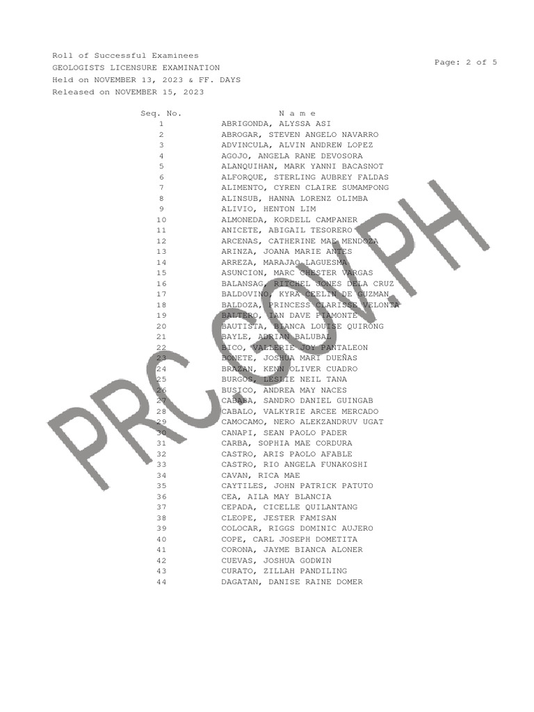 November 2023 Geologists Computer-Based Licensure Examination Results | PDF November 2023 Geologists Computer-Based Licensure Examination Results | PDF