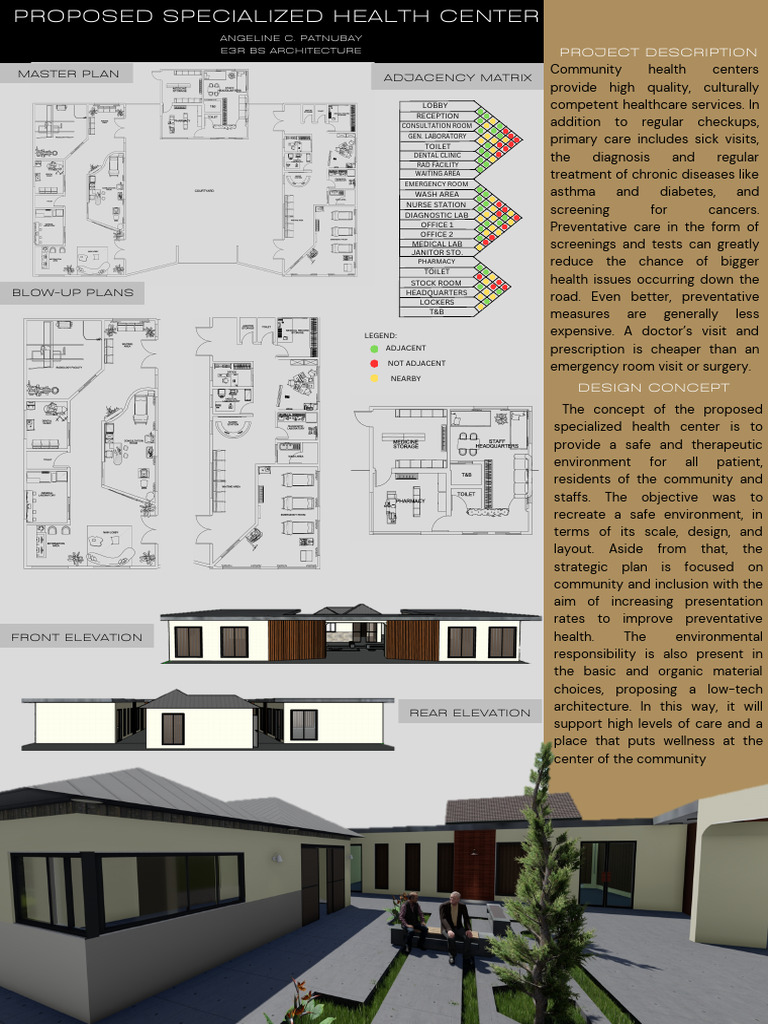 Proposed Specialized Health Center 1 | PDF | Emergency Department ...