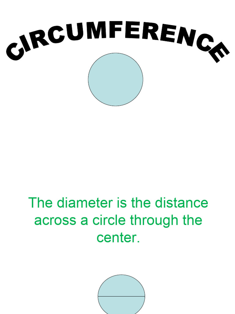 Understanding Circle Formulas and Measurements | PDF