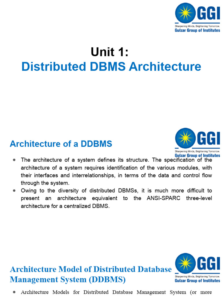 Unit 1 Ddbms Architecture Pdf Databases Database Schema