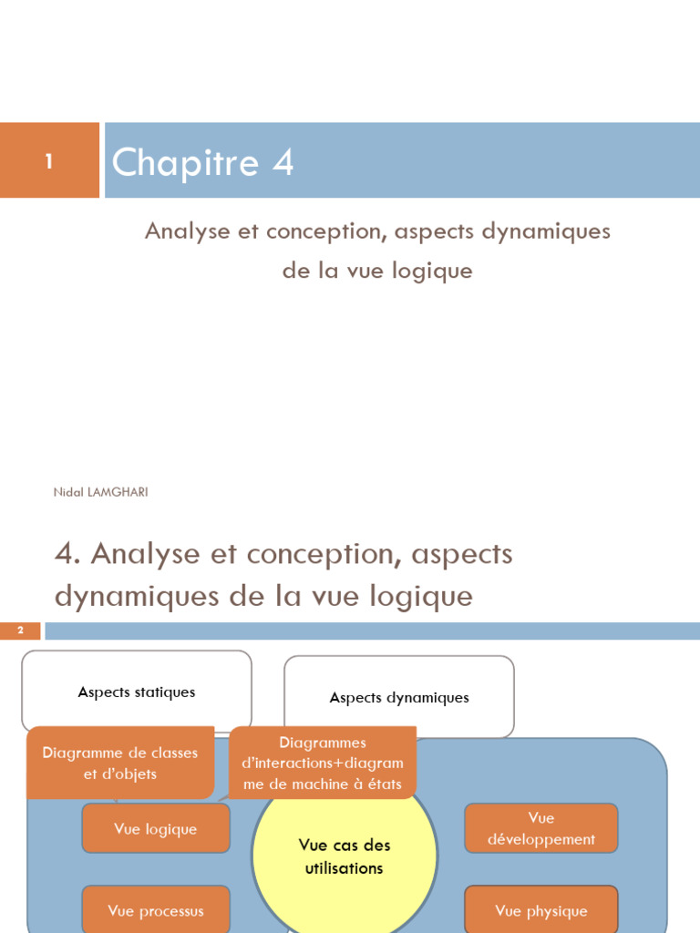 Aspects dynamiques de la vue logique | PDF | Informatique