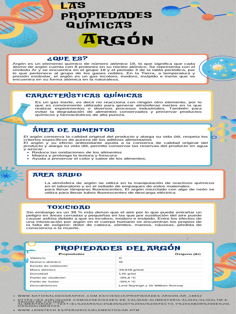 Infografia Argon | PDF | Argón | Materiales transparentes