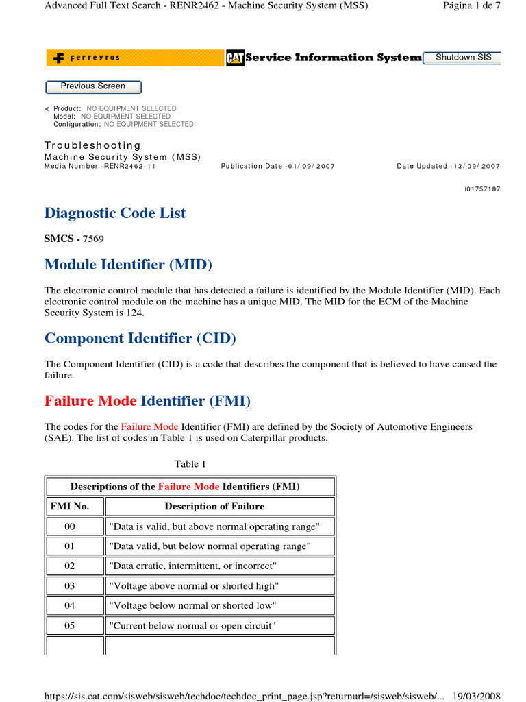 Diagnostic Code List | PDF | Electronic Circuits | Relay