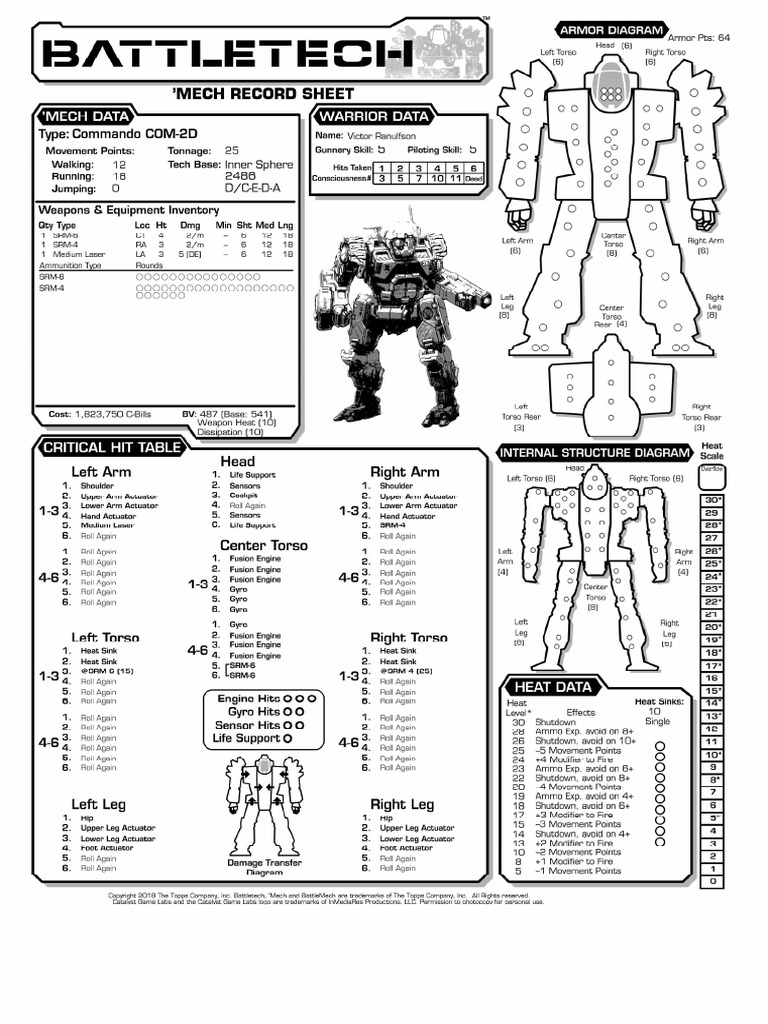 Victor Ranulfson - Commando COM-2D | PDF