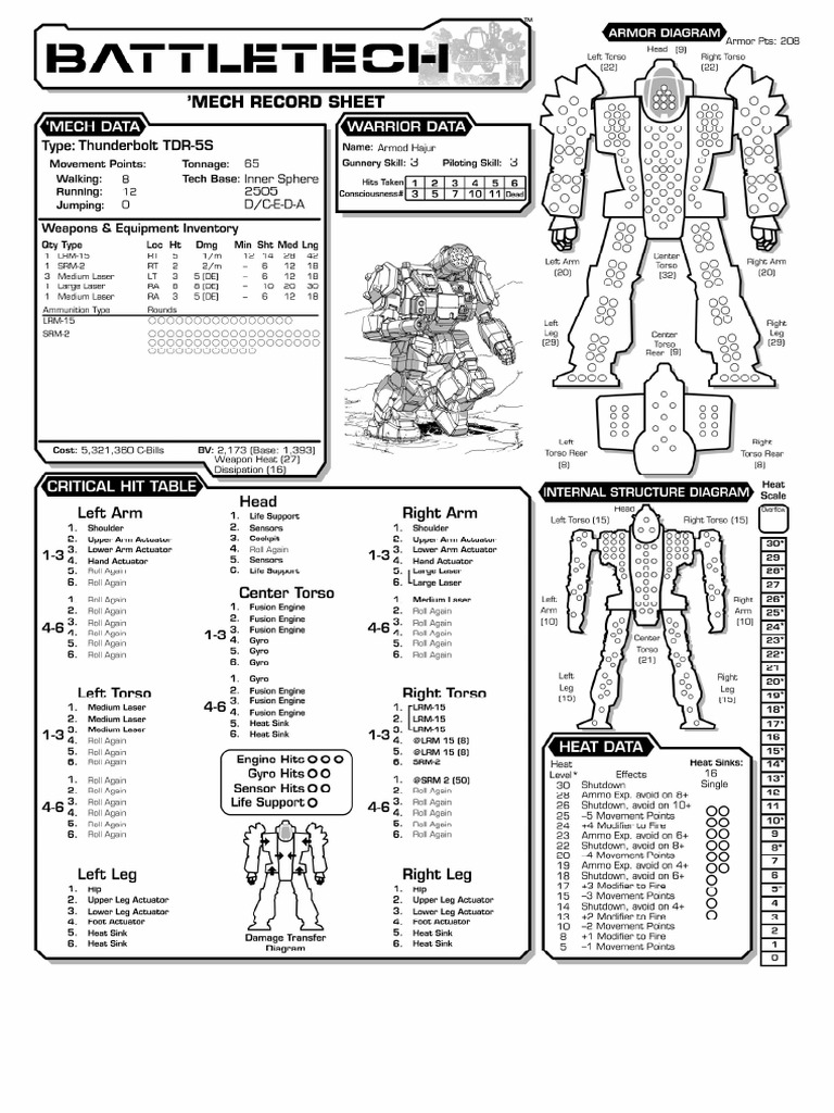 Armod Hajur - Thunderbolt TDR-5S | PDF