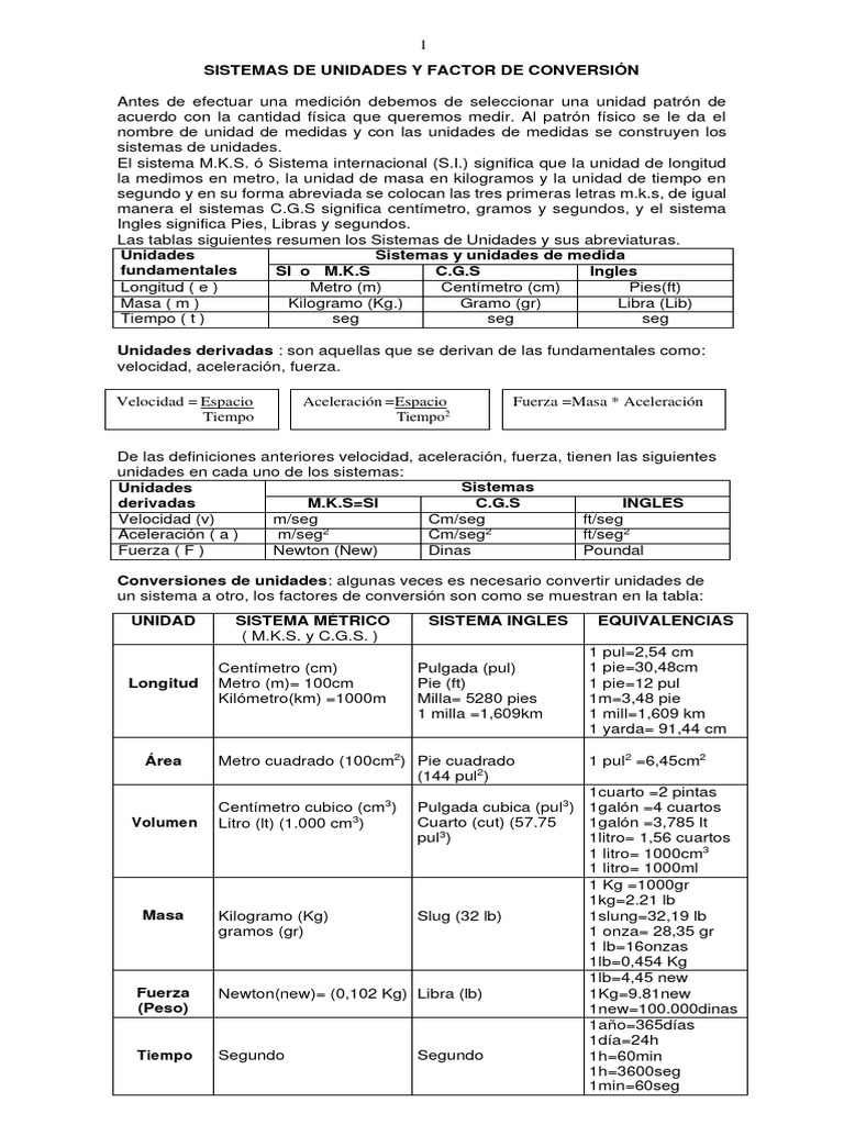 Tabla para El Parcial | PDF | Libra (masa) | Kilogramo