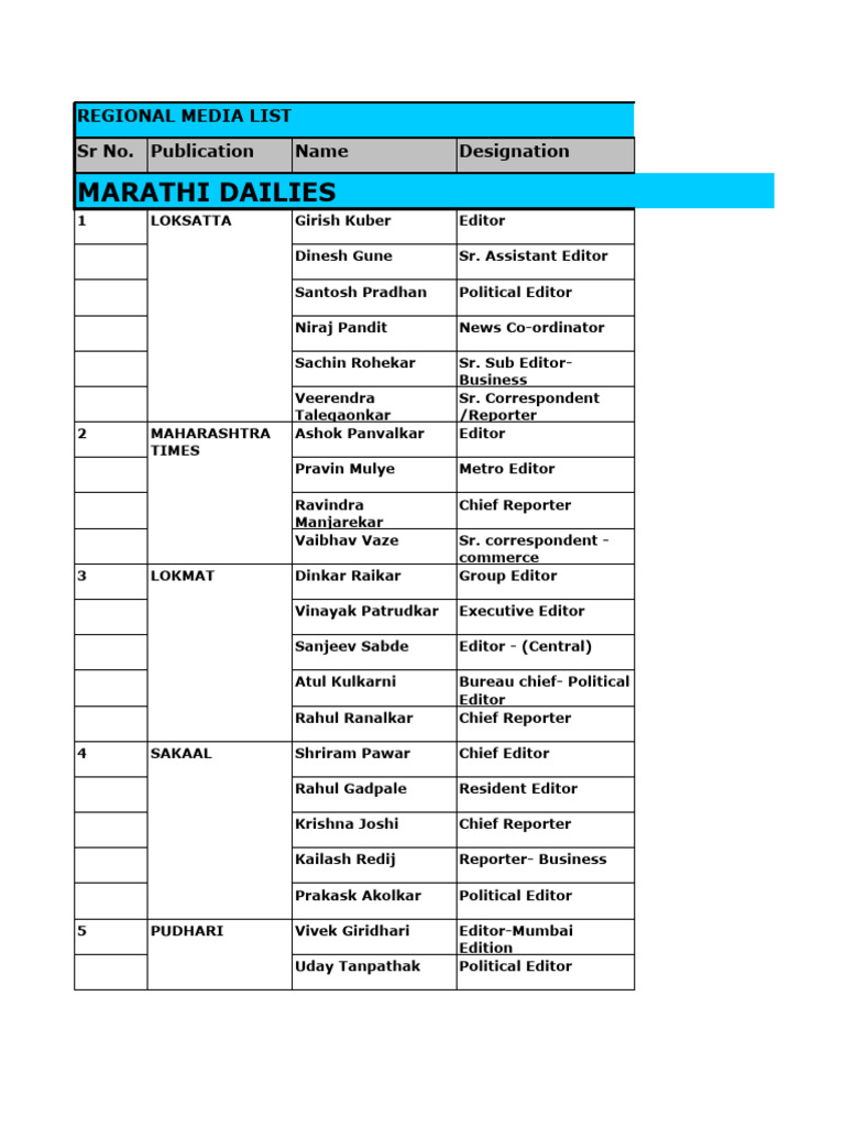 Regional Media List Mumbai | PDF