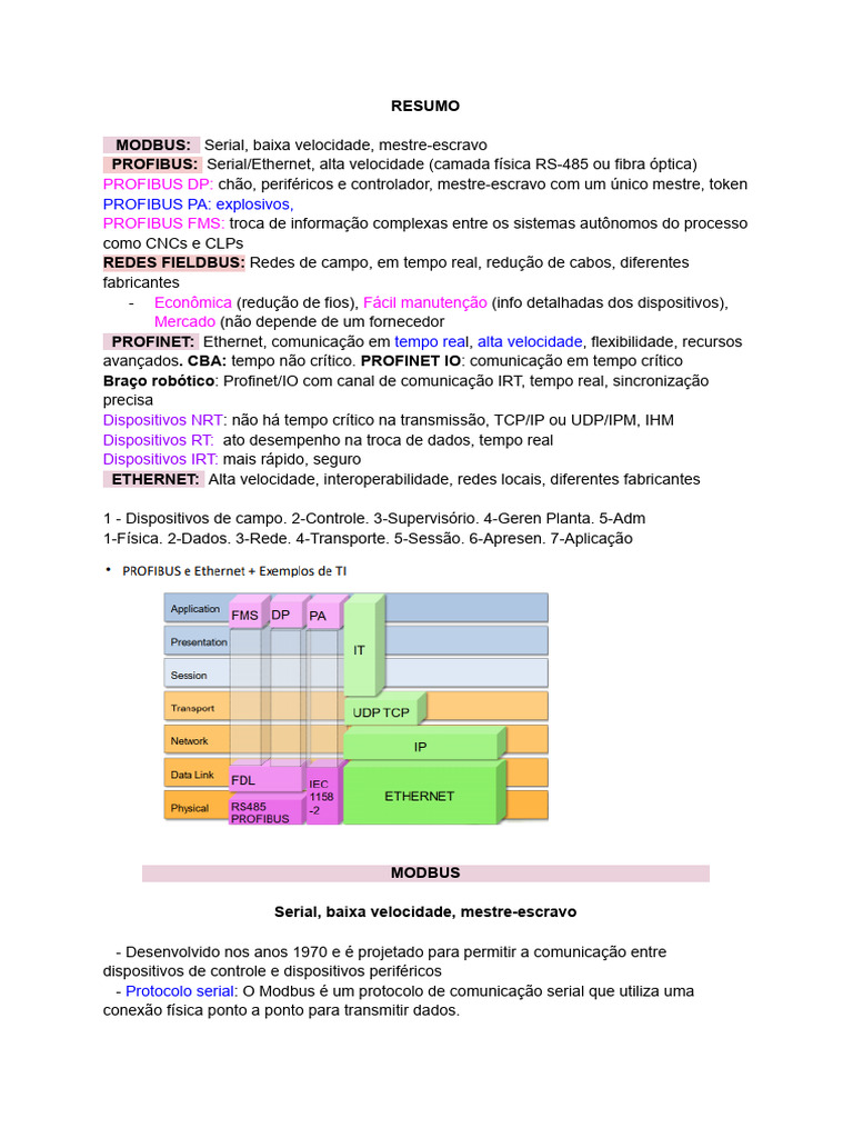 Resumo Redes II | PDF | Rede de computadores | Ethernet