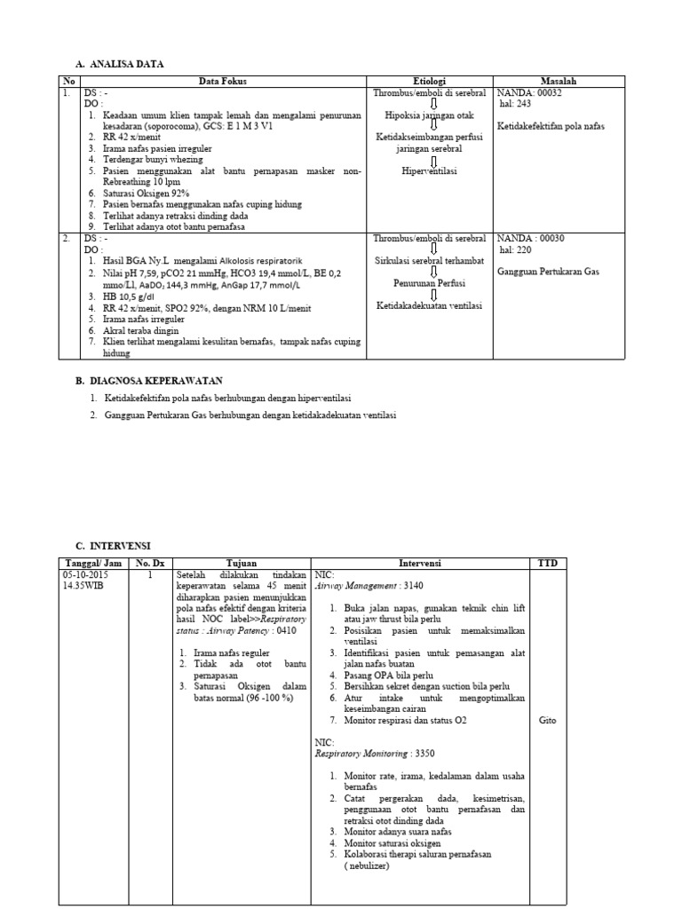 Analisa Data Pdf