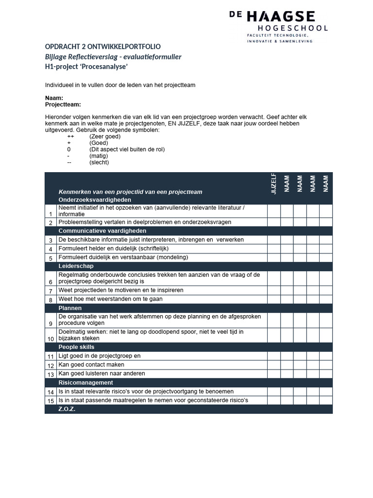Evaluatieformulier Project Procesanalyse | PDF