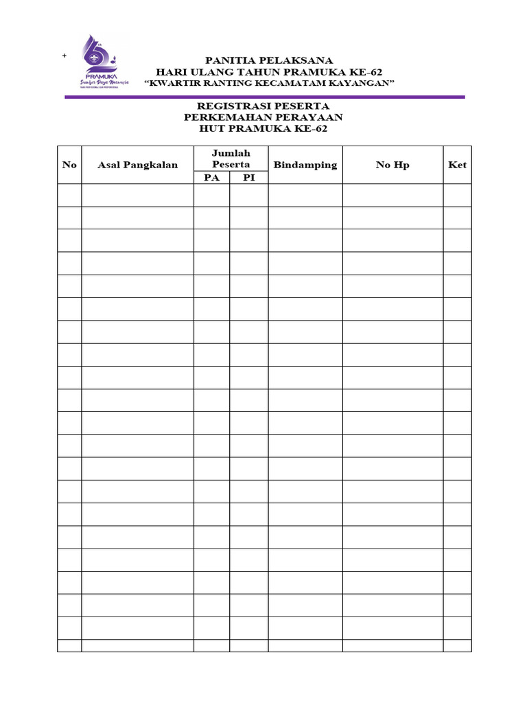 Registrasi Peserta | PDF | Hukum