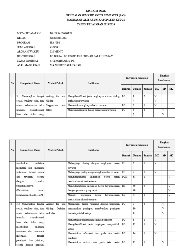 Kisi Kisi Pas 23-24 KLS 11 BHS Ing | PDF
