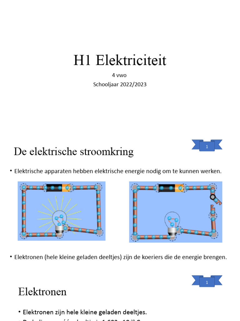 H1 Elektriciteit | PDF