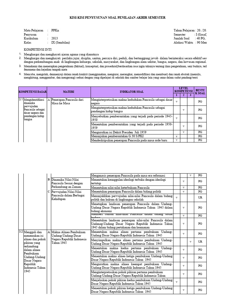 Kisi-Kisi PAS PKN Kelas 9 K13 | PDF