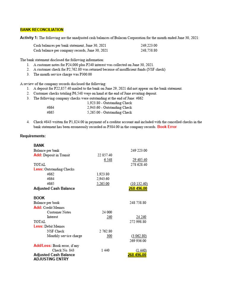 Activity 1 | PDF | Debits And Credits | Banks