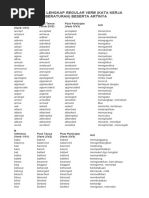 600+ Daftar Lengkap Regular Dan Irregular Verb Dan Artinya | PDF | Verb | Grammatical Tense