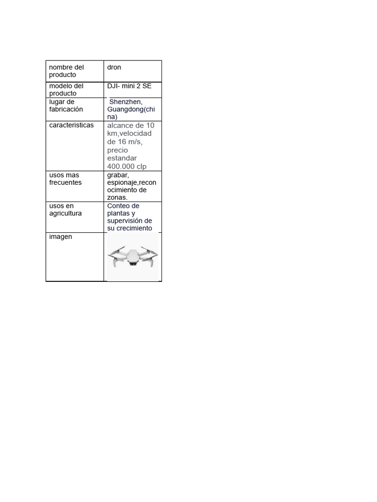 Ficha Tecnica de Un Dron | PDF