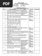 Contoh RPP Deep Learning | PDF