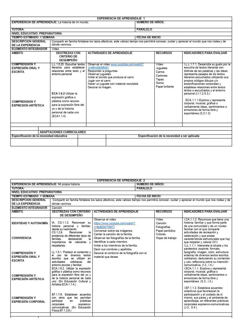 Experiencia de Aprendizaje Preparatoria | PDF | Aprendizaje | Las emociones