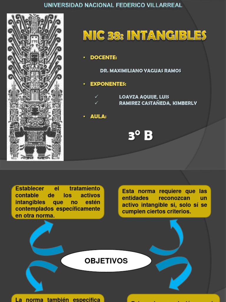 NIC 38 Intangibles | PDF | Activo intangible | normas internacionales ...